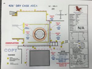 Non-Lead Shielding | NPO USA